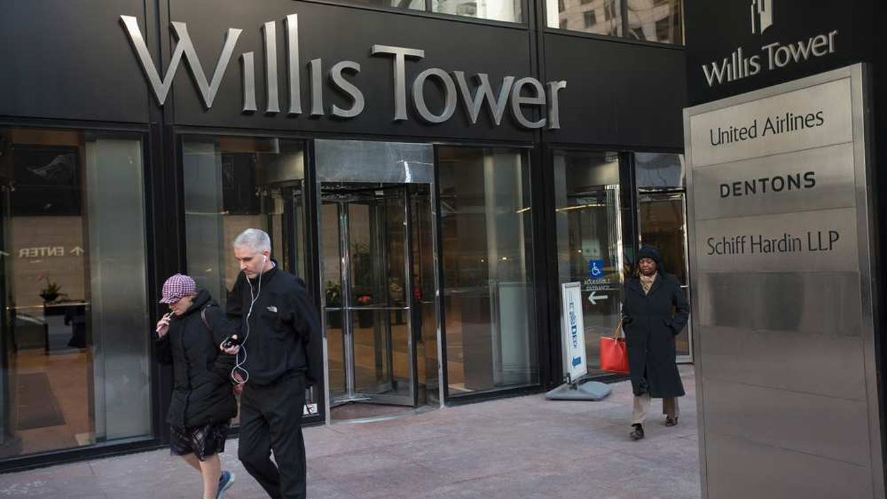 Assurance mobile Willy Towers Watson : découvrez comment résilier ...